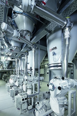 Dosieranlagen von AZO gewährleisten die exakte Materialzusammensetzung ...