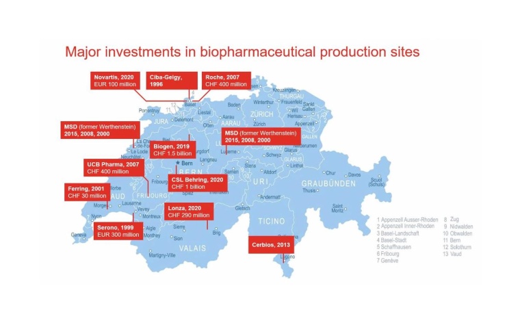 Biotech-Standort Schweiz ist weltweit vernetzt • CHEManager ist das ...