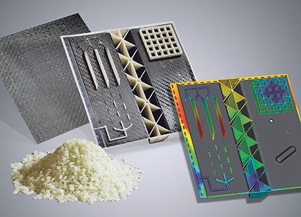 BASF Enters Market of Composite Semi-Finished Parts for Automotive ...