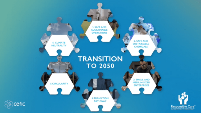 CEFIC Anounces EU Responsible Care Award Winners • CHEManager is the ...