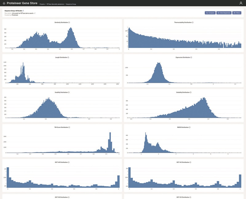 World’s Most Comprehensive Protein Search Engine • CHEManager is the market-leading medium for ...